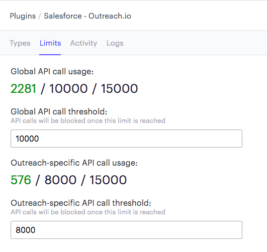 Salesforce Configuration for Outreach: End to End Guide & Best Practice ...