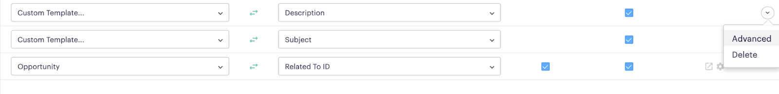 Salesforce Configuration for Outreach: End to End Guide & Best Practice ...