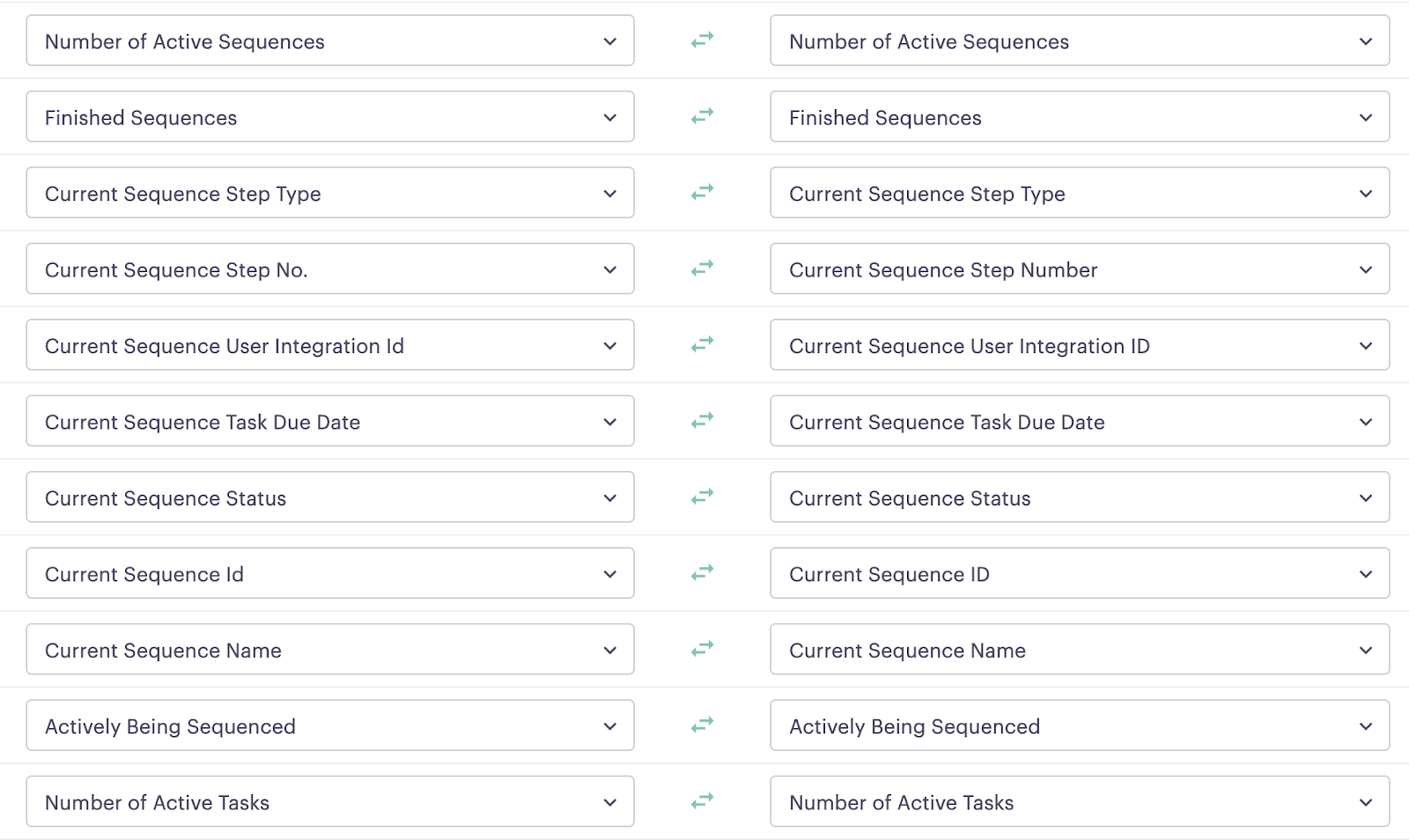 Salesforce Configuration for Outreach: End to End Guide & Best Practice – Outreach Support