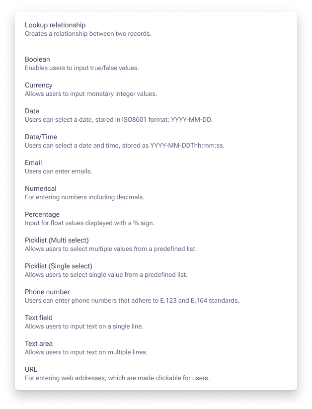 Custom Object Faq Outreach Support