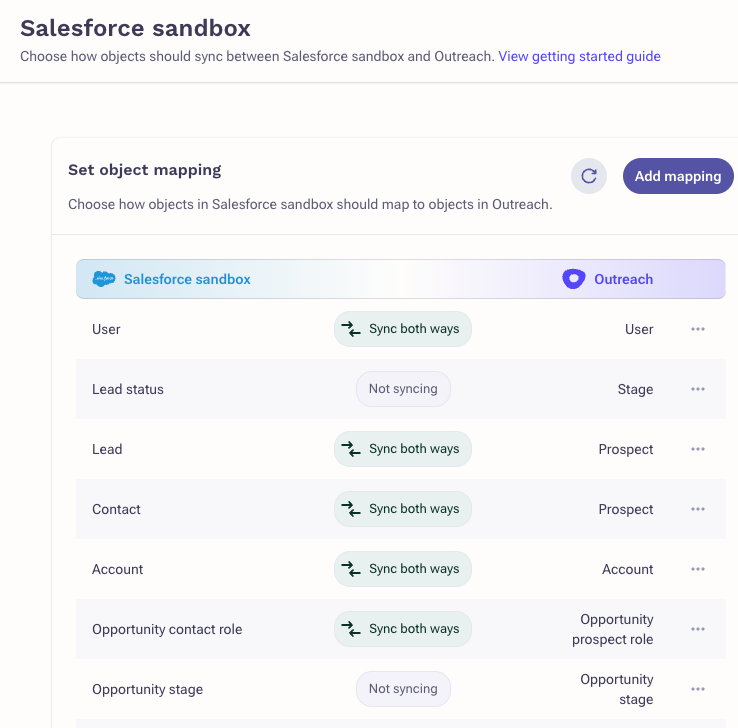 Salesforce Configuration for Outreach: End to End Guide & Best Practice – Outreach Support
