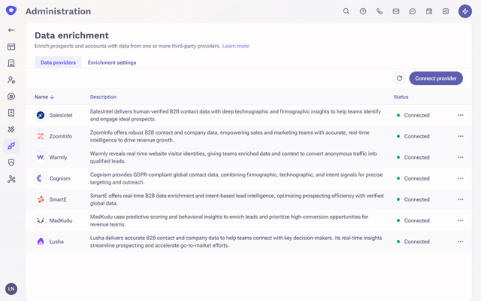 Configuring Smart Data Enrichment with Multiple Data Providers – Outreach Support