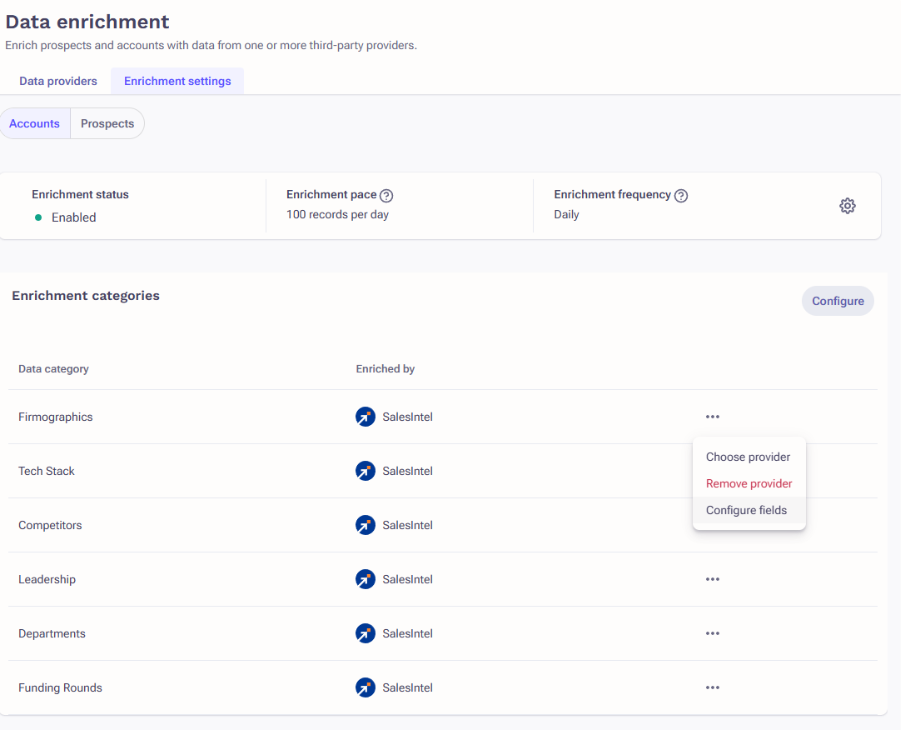 Configuring Smart Data Enrichment with Multiple Data Providers – Outreach Support